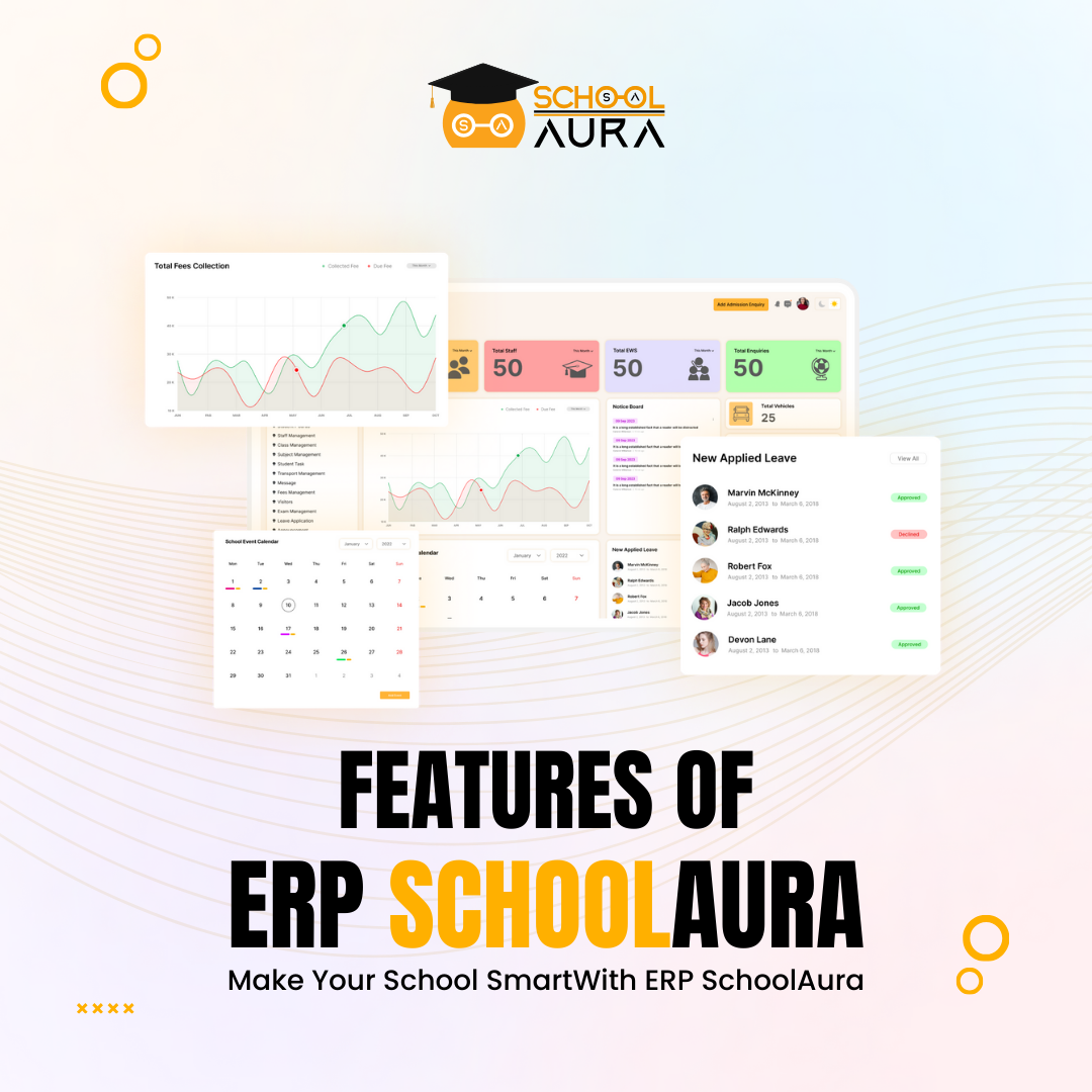 MCQ Exam Management System | Online Multiple Choice Exam Software